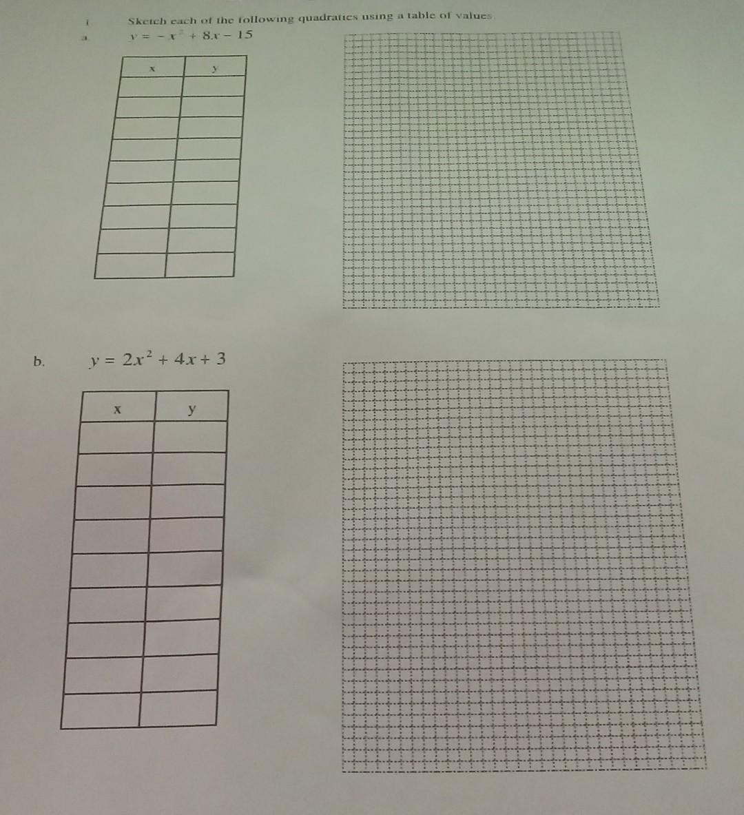 Solved Sketch each of the following quadratics using a table | Chegg.com