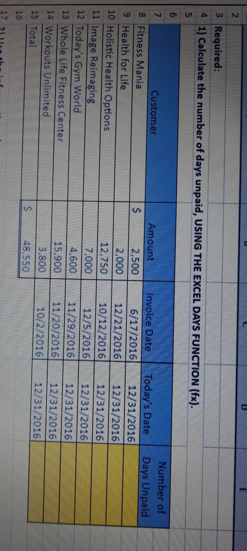 Solved E 2 3 Required: 4 1) Calculate the number of days | Chegg.com