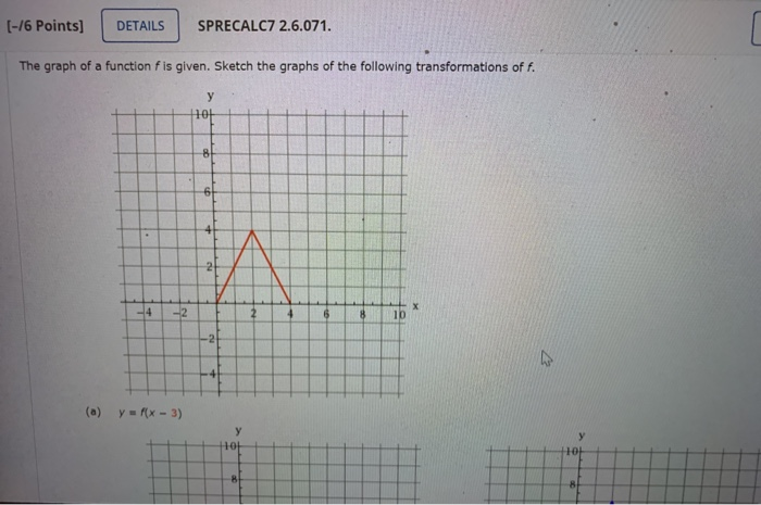 Solved [-16 Points] DETAILS SPRECALC7 2.6.071. The graph of | Chegg.com