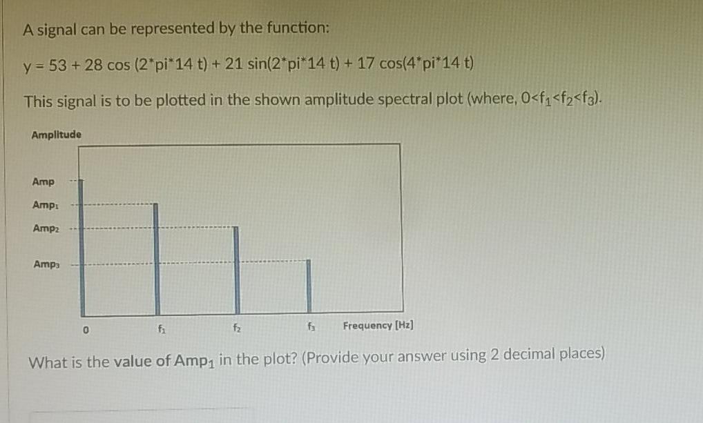 Solved A signal can be represented by the function: y = 57 + | Chegg.com