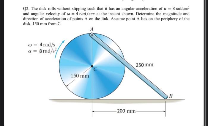Solved Q2. The disk rolls without slipping such that it has | Chegg.com