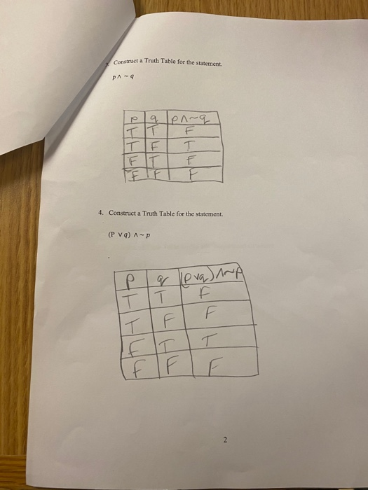 Solved Construct A Truth Table For The Statement Pa 9 To
