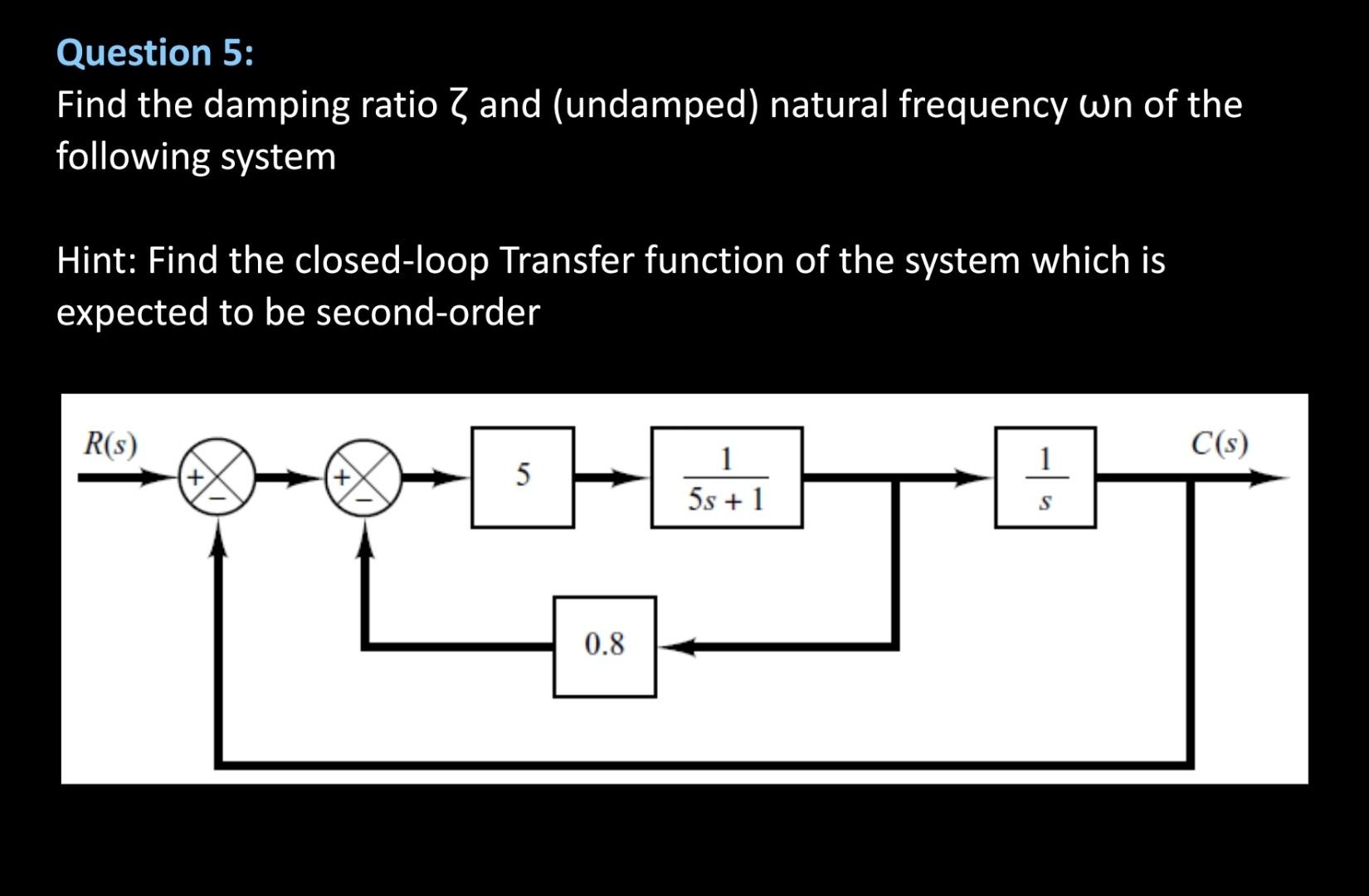 Solved Question 5: Find the damping ratio ζ and (undamped) | Chegg.com