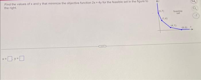 Solved Minimize The Objective Function 6x 8y Subject To The