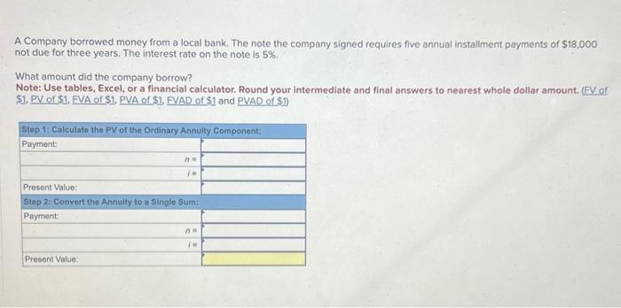 Solved A Company borrowed money from a local bank. The note | Chegg.com