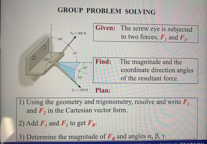 Solved GROUP PROBLEM SOLVING F2 = 400 N Given: The screw eye | Chegg.com
