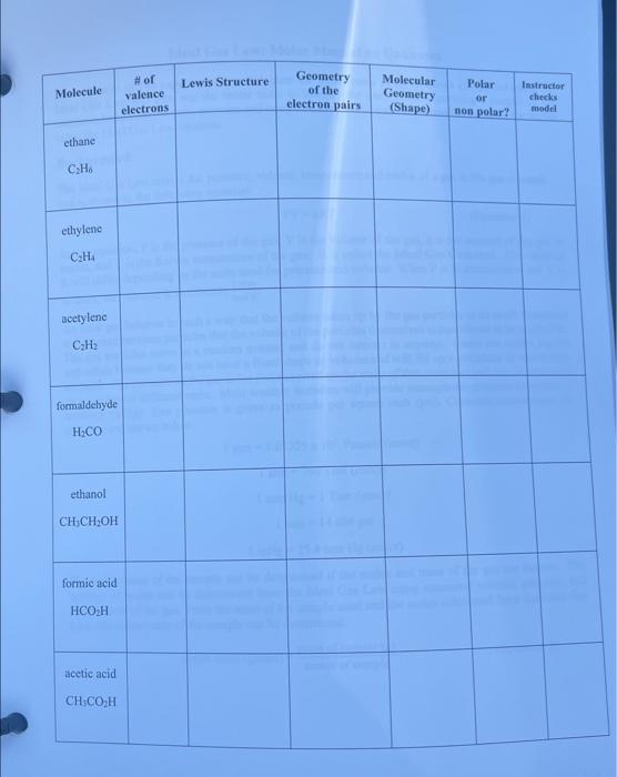 Solved Covalent Compounds: When two atoms complete their | Chegg.com