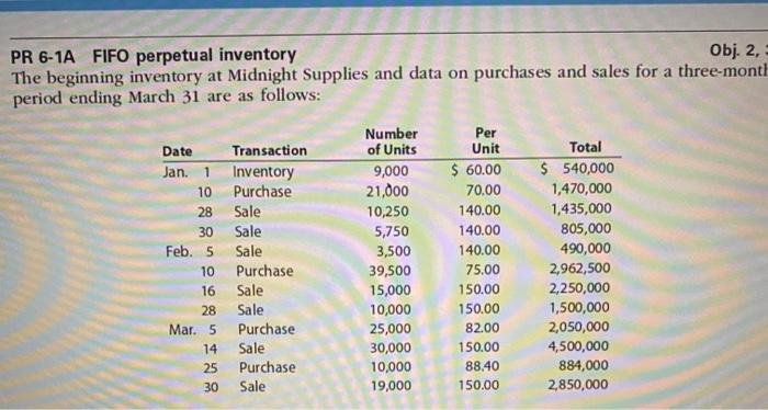 PR 6-1A FIFO perpetual inventory The beginning | Chegg.com