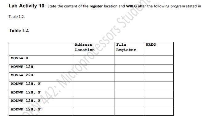 Solved Lab Activity 10: State the content of file register | Chegg.com