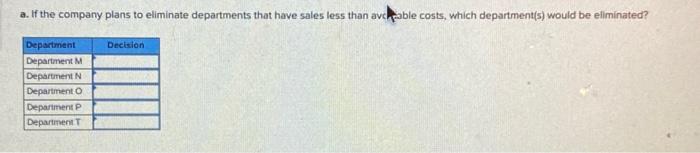 Solved Required information Exercise 23-9 (Static) Segment | Chegg.com