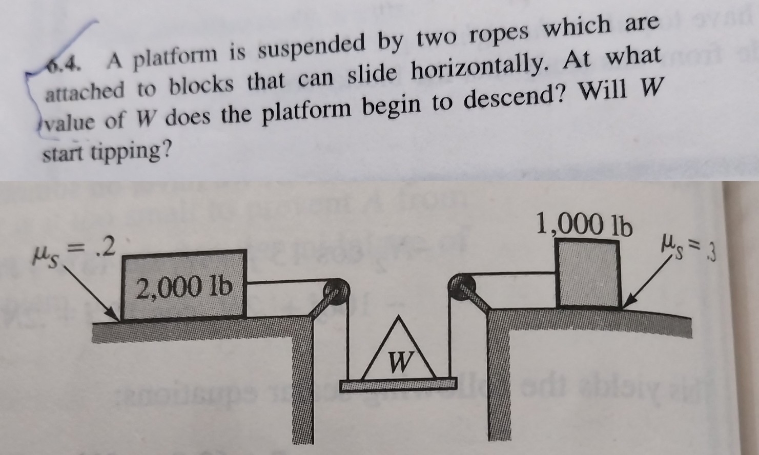 Solved 6.4. ﻿A platform is suspended by two ropes which are | Chegg.com