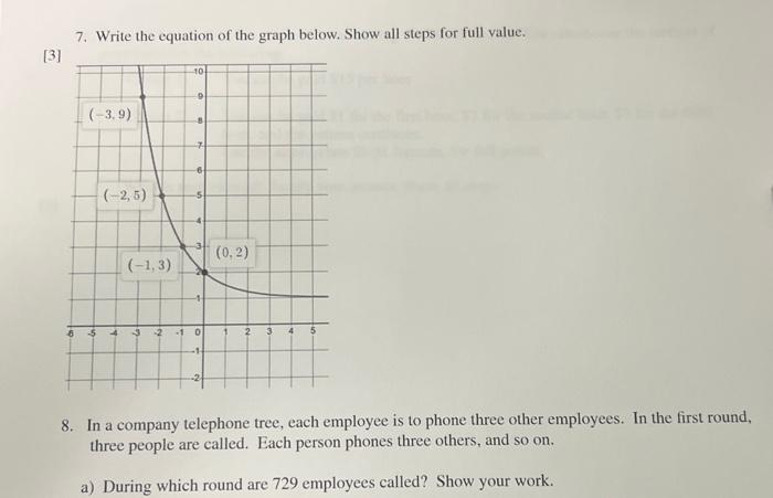 Solved 7. Write the equation of the graph below. Show all | Chegg.com