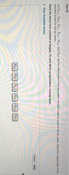 Solved Reduction of a Simple Distributed Load B A W w Wo Wo | Chegg.com