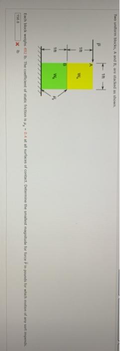 Solved Two uniform blocks, A and I are stacked as shown - th | Chegg.com