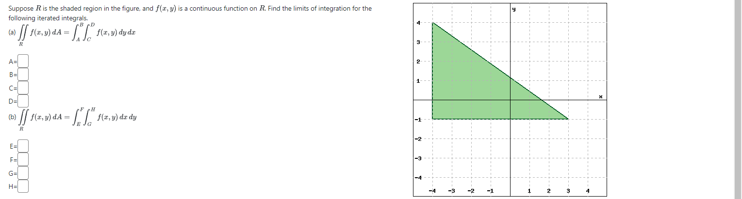 Solved Suppose R ﻿is the shaded region in the figure, and | Chegg.com