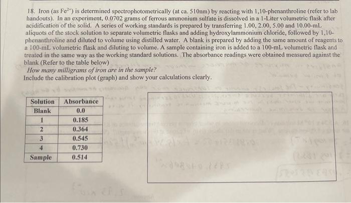 Solved 18. Iron (as Fe2+ ) is determined | Chegg.com