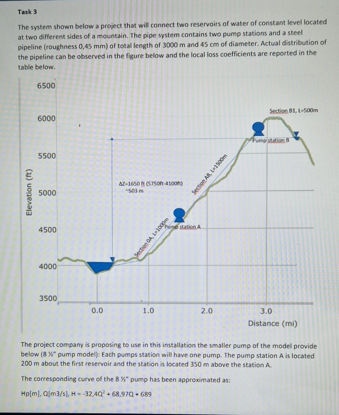 Task 3 The system shown below a project that will | Chegg.com