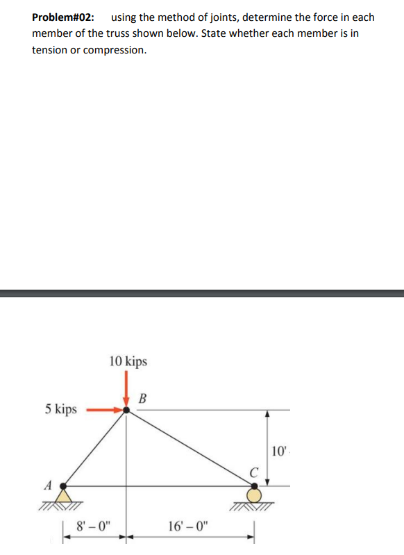 Solved Problem#02: using the method of joints, determine the | Chegg.com
