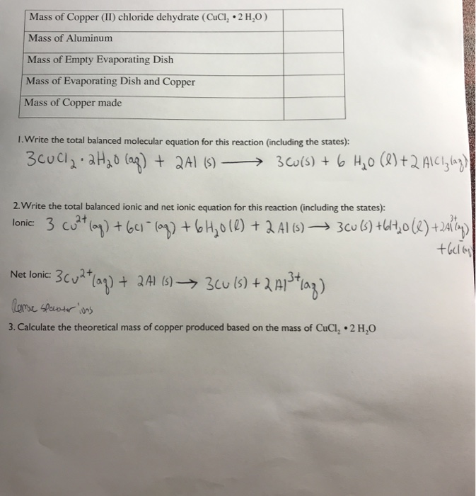 Mass of Copper (II) chloride dehydrate (CuCl, 2 H,0) | Chegg.com