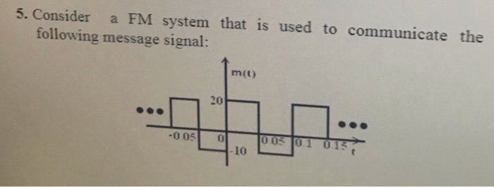 5. Consider following message signal: a FM system | Chegg.com