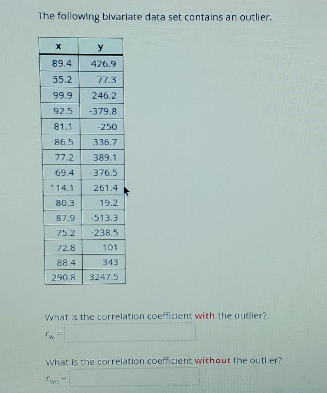 Solved The following bivariate data set contains an outlier. | Chegg.com