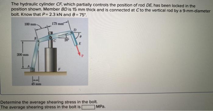Solved The hydraulic cylinder CF, which partially controls | Chegg.com