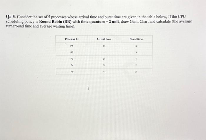 Solved Q\# 3. Consider the set of 5 processes whose arrival | Chegg.com