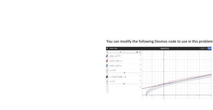 Solved A Find The Linearization L X Of The Function At A