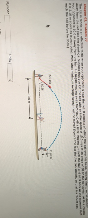 Solved Chapter 03, Problem 77 The lob in tennis is an | Chegg.com