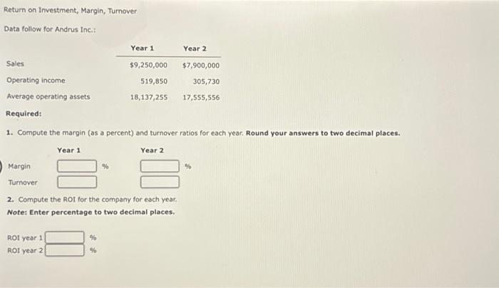Solved Return on Investment, Margin, Tumover Data follow for | Chegg.com