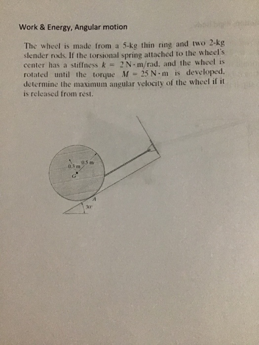 Solved Work & Energy, Angular motion The wheel is made from | Chegg.com