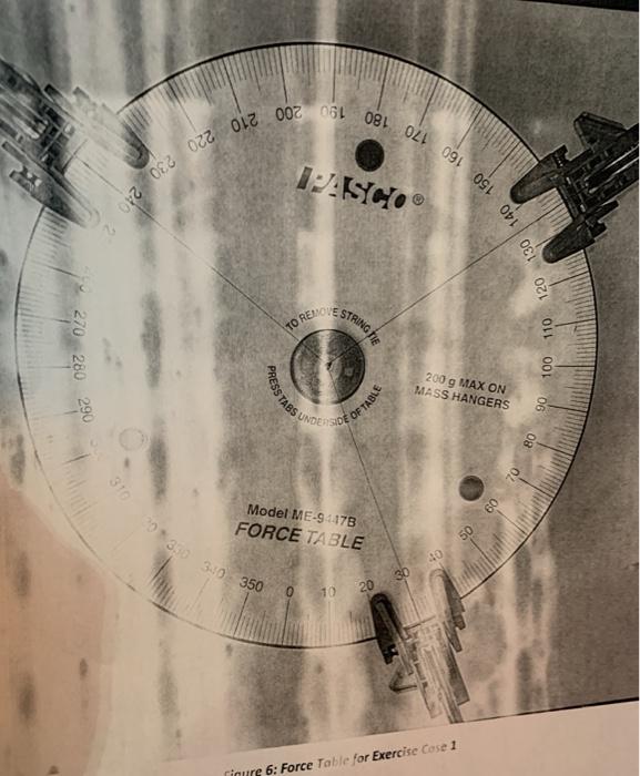 Equipment Demonstrated Super Pulley Force Table | Chegg.com