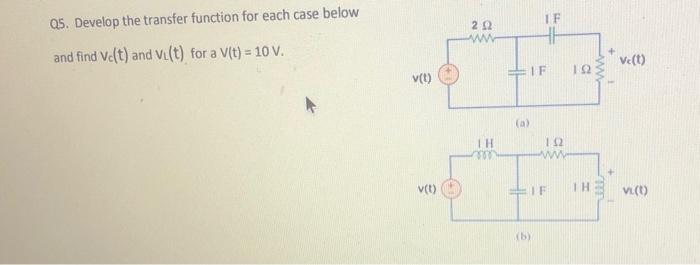 Solved Q5. Develop the transfer function for each case below | Chegg.com