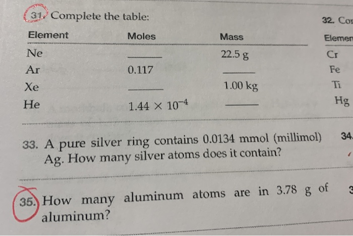 Solved 31. Complete the table: 32. Cor Element Moles Mass | Chegg.com