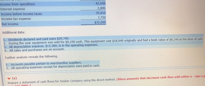 Solved Problem 13-8A (Part Level Submission) Presented below | Chegg.com