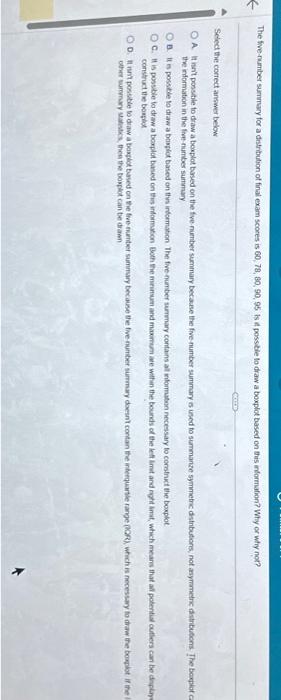 Solved The five-number summary for a distribution of final | Chegg.com