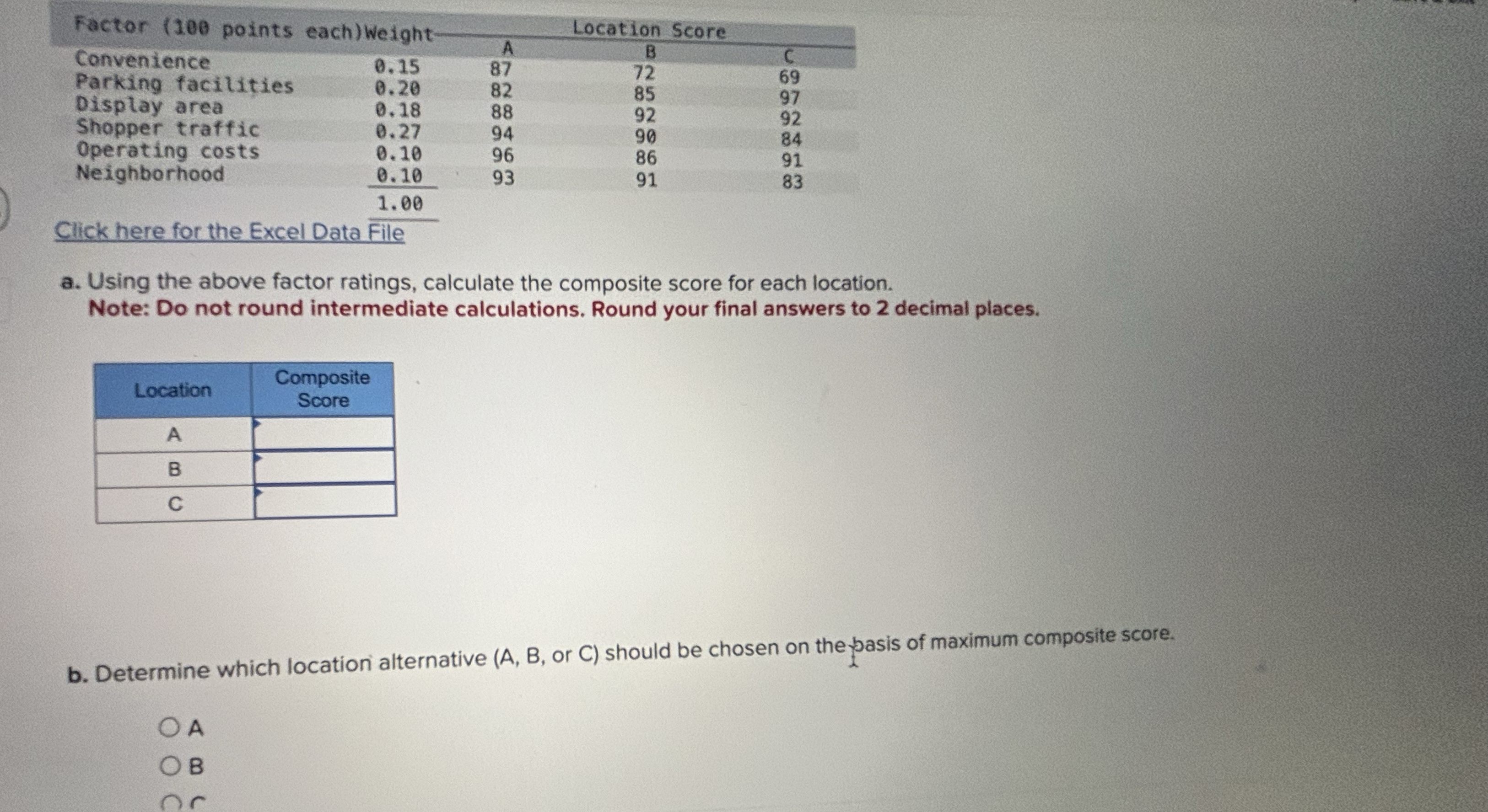 Solved \table[[Factor (,,Location | Chegg.com