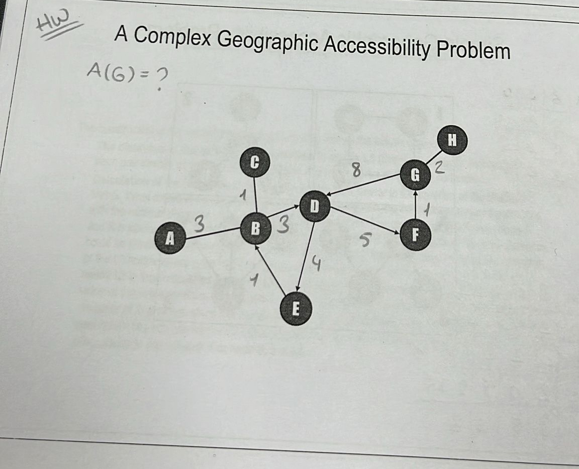 Solved HWA Complex Geographic Accessibility ProblemA(G)= ? | Chegg.com