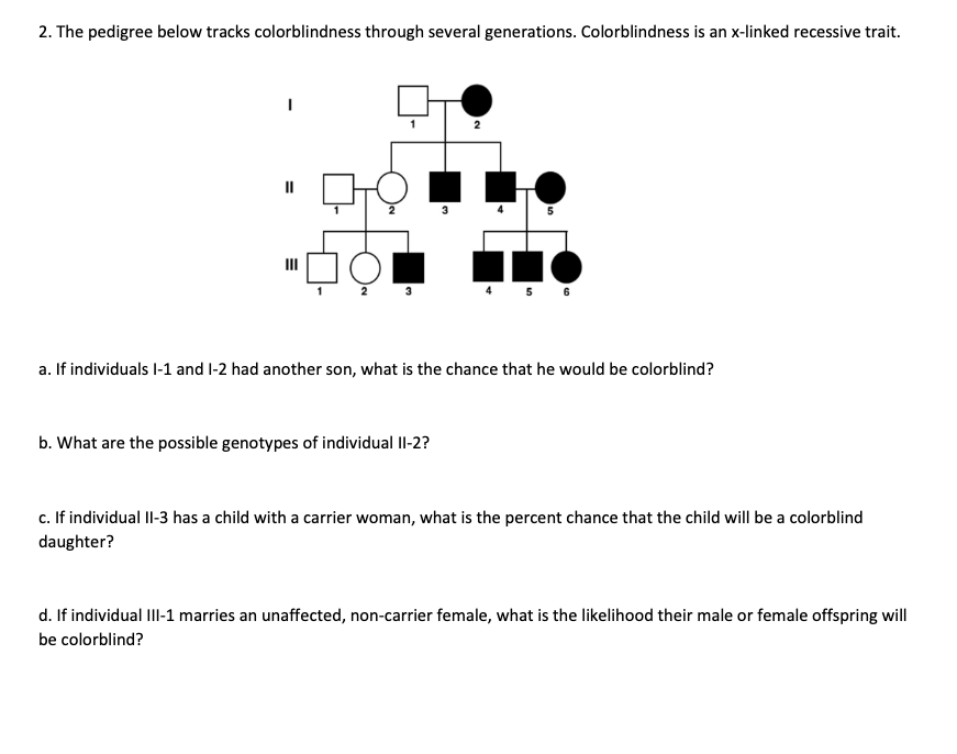 Solved The pedigree below tracks colorblindness through | Chegg.com