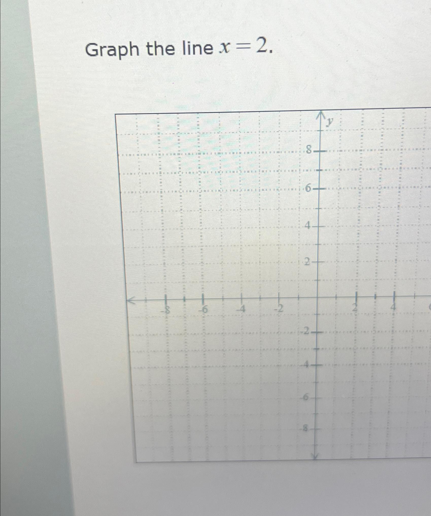 Solved Graph the line x=2. | Chegg.com