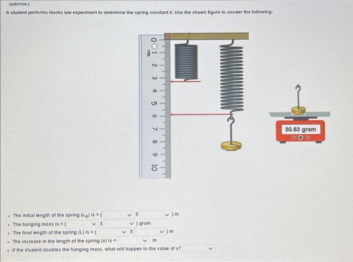 Solved QUESTION 2 A student performs Hooks law experiment to | Chegg.com