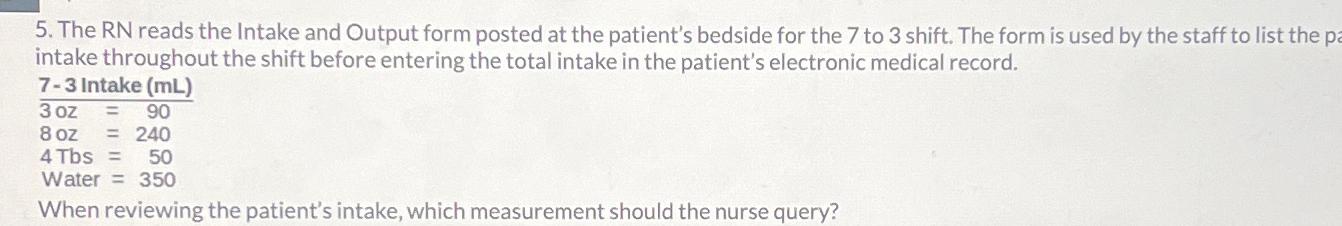Solved The RN reads the Intake and Output form posted at the | Chegg.com