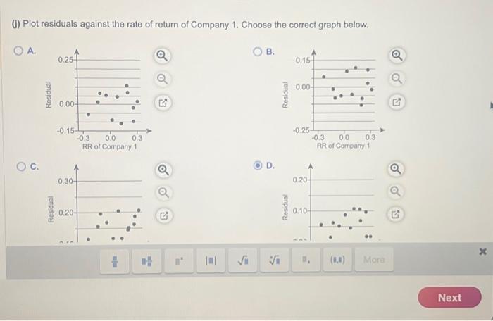 Solved (j) Plot residuals against the rate of return of | Chegg.com