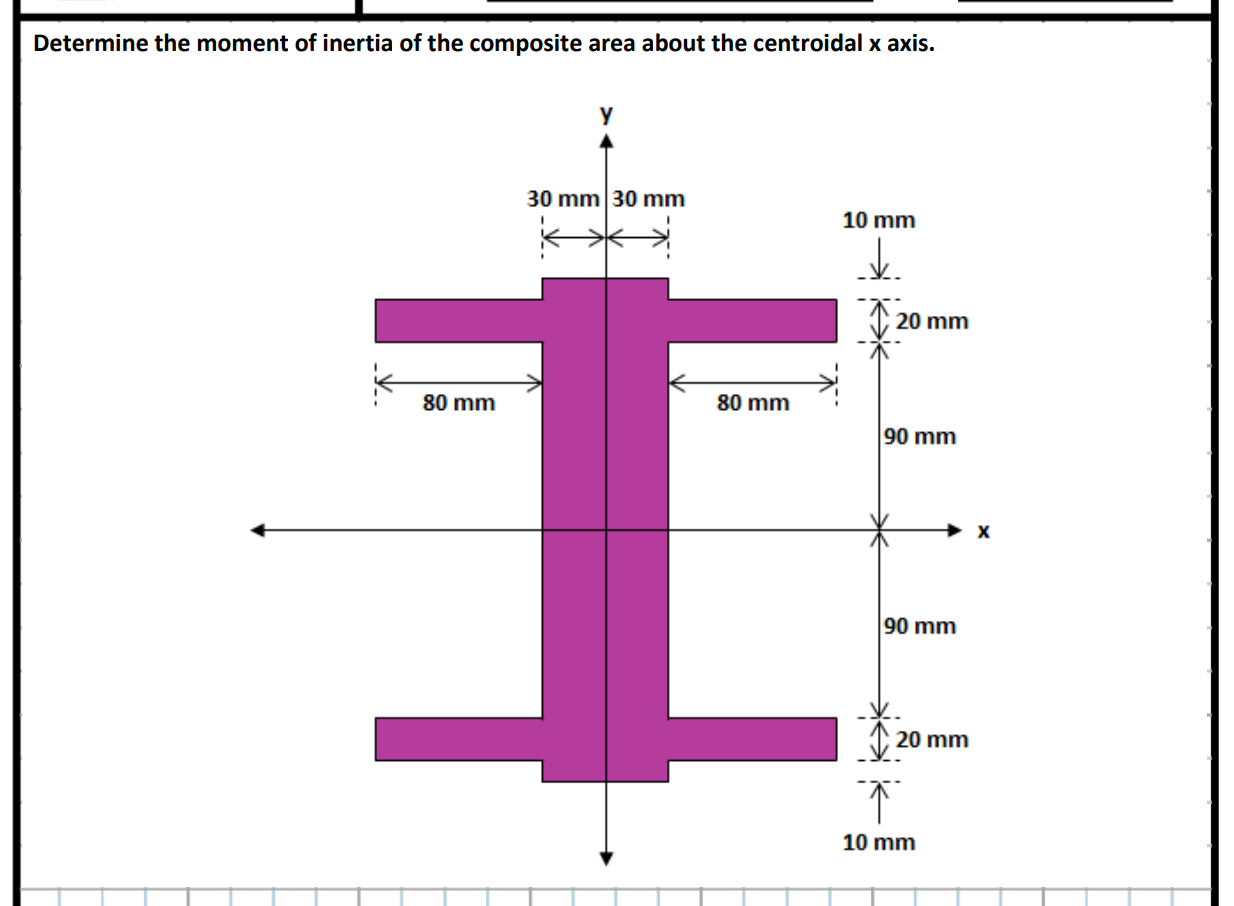 Solved Determine the moment of inertia of the composite area | Chegg.com