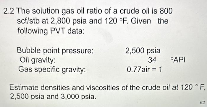 Solved 2.2 The solution gas oil ratio of a crude oil is 800 | Chegg.com