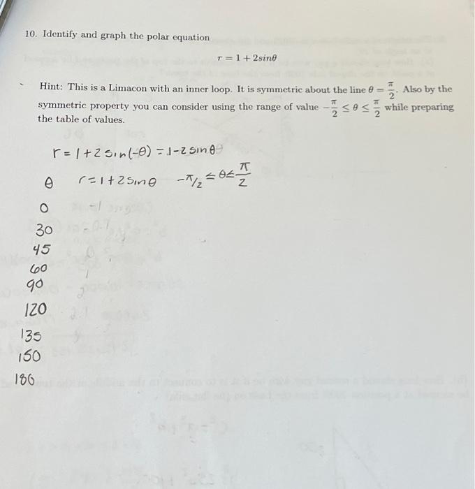 Solved 10. Identify and graph the polar equation r=1+2sinθ | Chegg.com