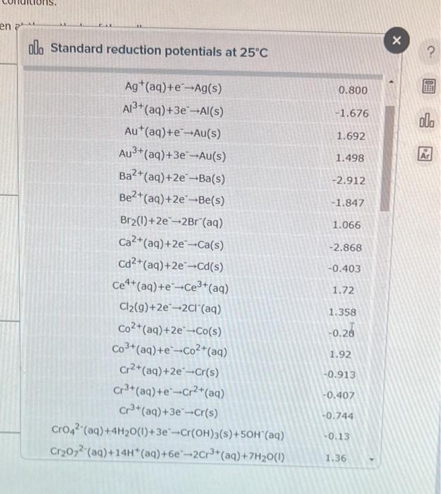 0D0 :By using the information in the ALEKS Data tab, | Chegg.com