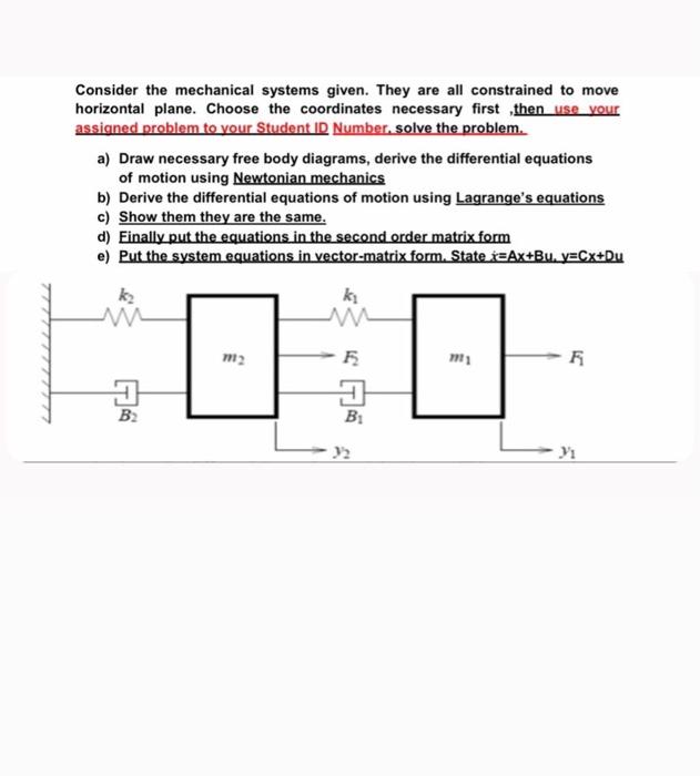 Solved Consider the mechanical systems given. They are all | Chegg.com