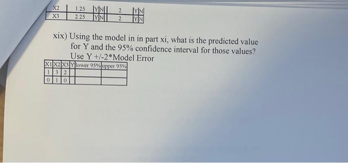 Solved xiii) Based upon the Adjusted R Square, what percent | Chegg.com