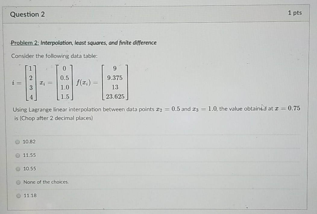 Solved Question 1 1 pts Problem 1: Interpolation, least | Chegg.com